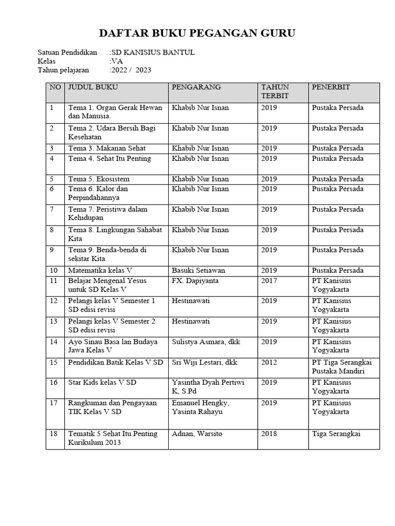 Daftar Buku Pegangan Guru | PDF