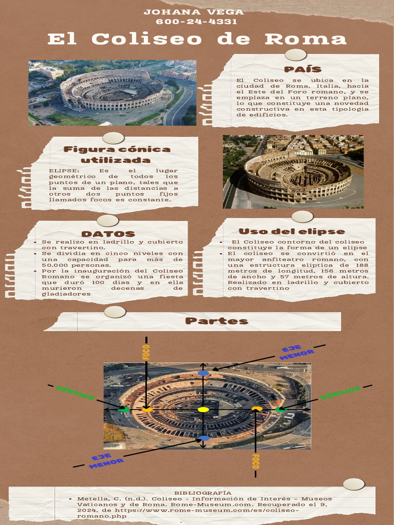 Coliseo Romano: Estructura y Datos Clave | PDF | Elipse | Geometría ...