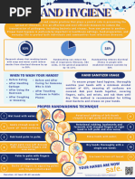 How To Handwash Poster | PDF | Hand Washing | Hygiene