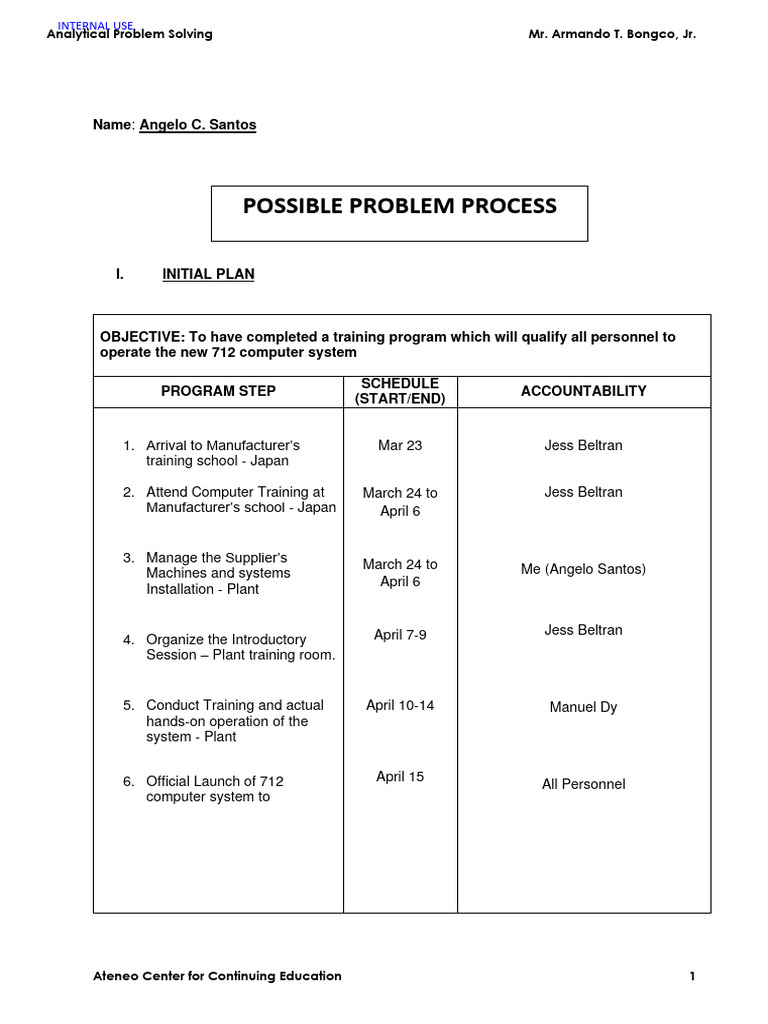 PPP Worksheet - Computer Training | PDF