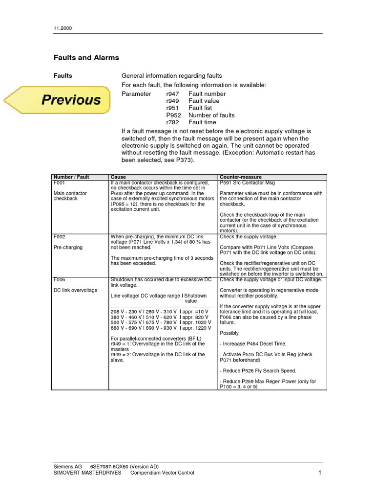 vc32_Fault_Alarms | PDF | Electric Motor | Electric Power