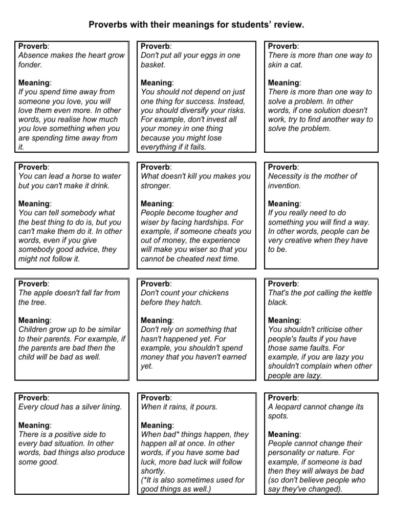 Edited - English Proverbs Meanings | PDF | Proverb