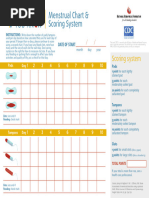Pictorial Blood Assessment Chart and Scoring System For Assessment of ...