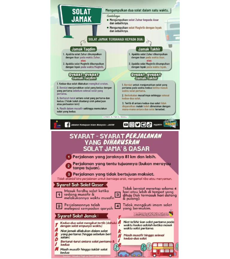 Solat Jamak Dan Qasar | PDF