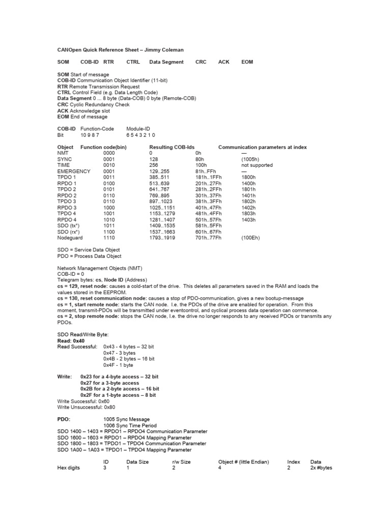 S300 - S600 - S700 - CAN Protocol Quick Reference | Download Free PDF | Computer Architecture ...
