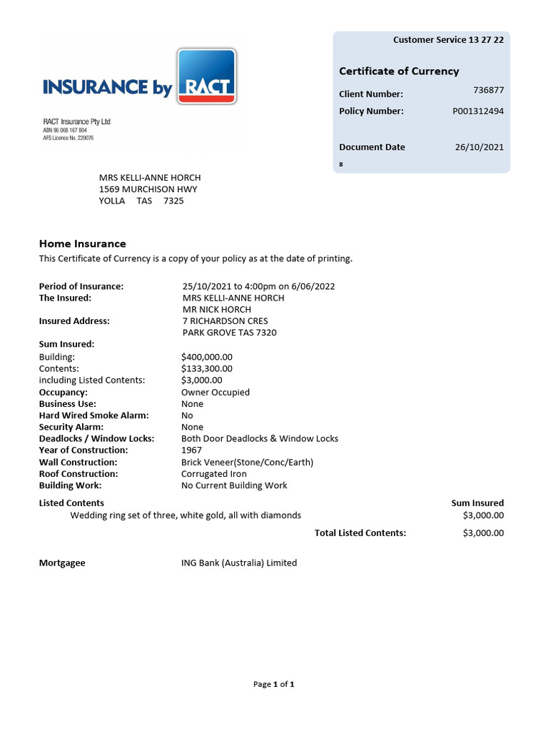 HORCHK Schedules PIP P001312494 Certificate | PDF