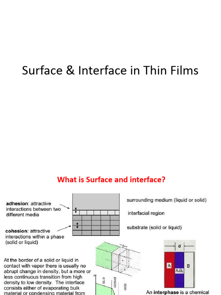 Surface & Interface in Thin Films - TLT 26102020 | PDF | Hydrophobe ...