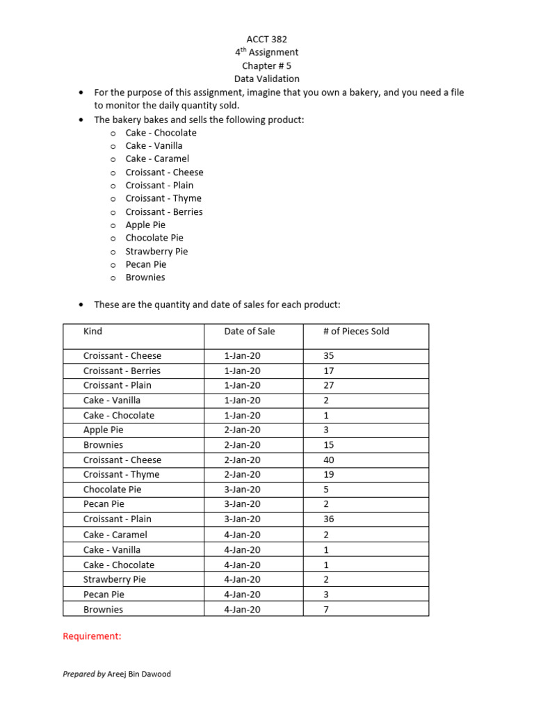 ACCT382 4th Assignment CH5 - Data Validation (1) - 2 | PDF | Bakery | Cakes
