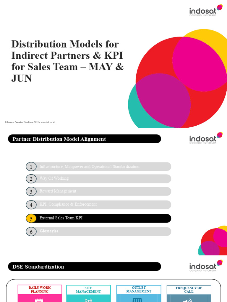 Sosialisasi KPI DSE, SPV, OM May 24 | PDF | Economies | Business