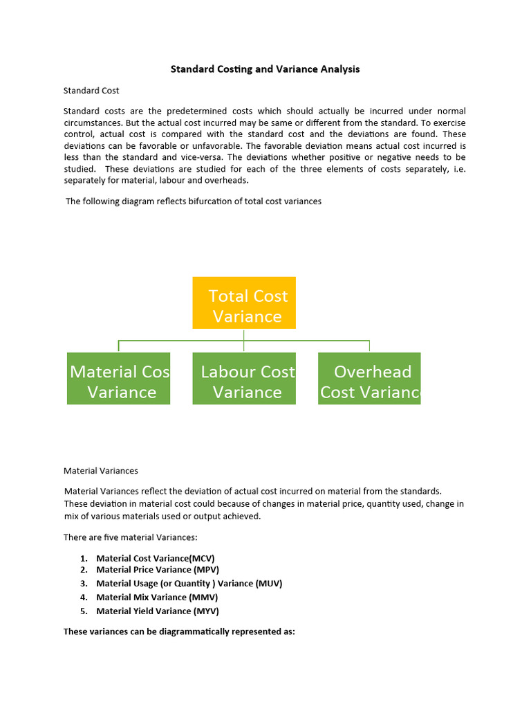 Standard Costing and Variance Analysis | Download Free PDF | Variance ...