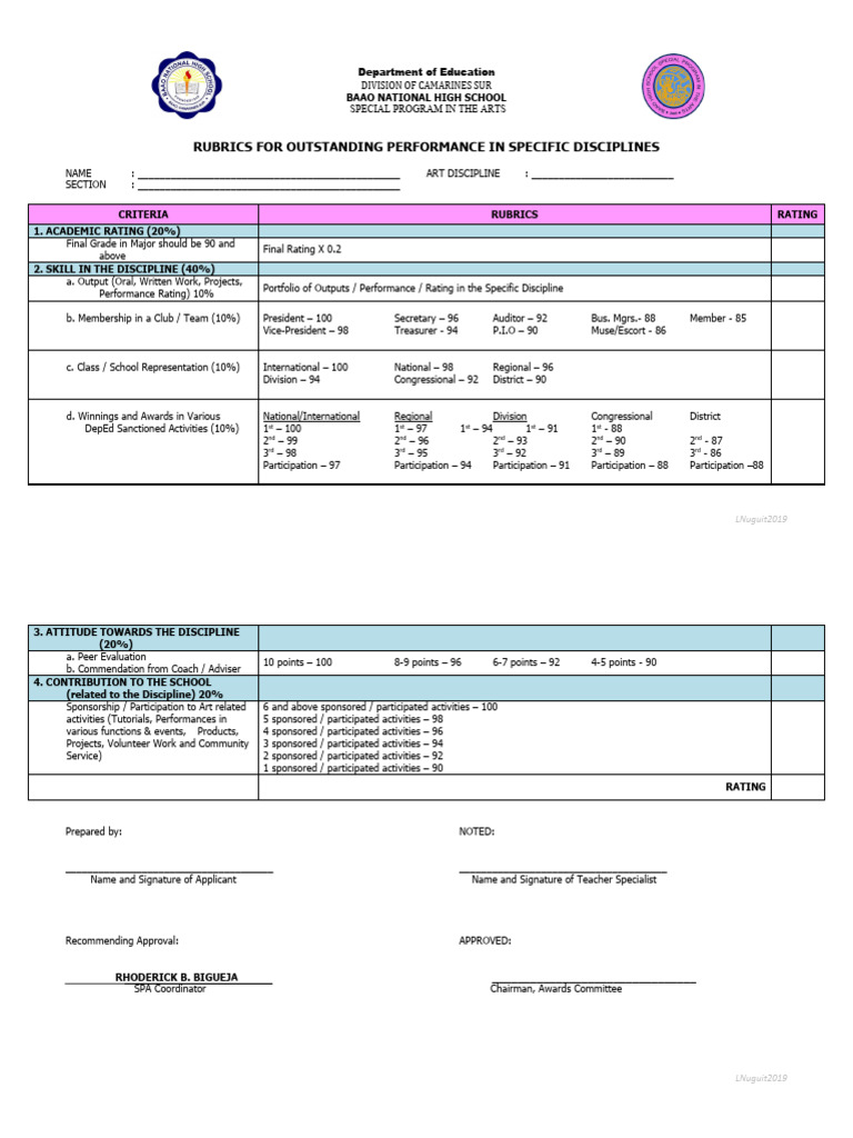 Rubrics Specific Discipline 1 | PDF | Rubric (Academic) | Behavior Modification