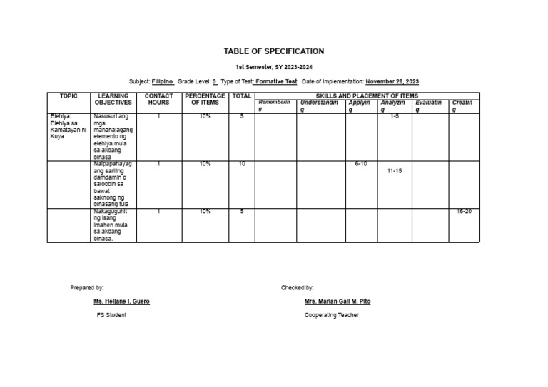 Module 4-Tos #2 | PDF