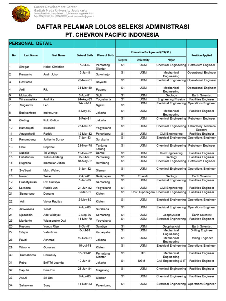 chevron2 | PDF | Engineering | Physical Sciences