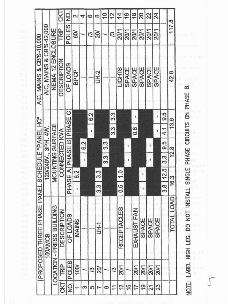 Electrical Load Schedule 3 | PDF