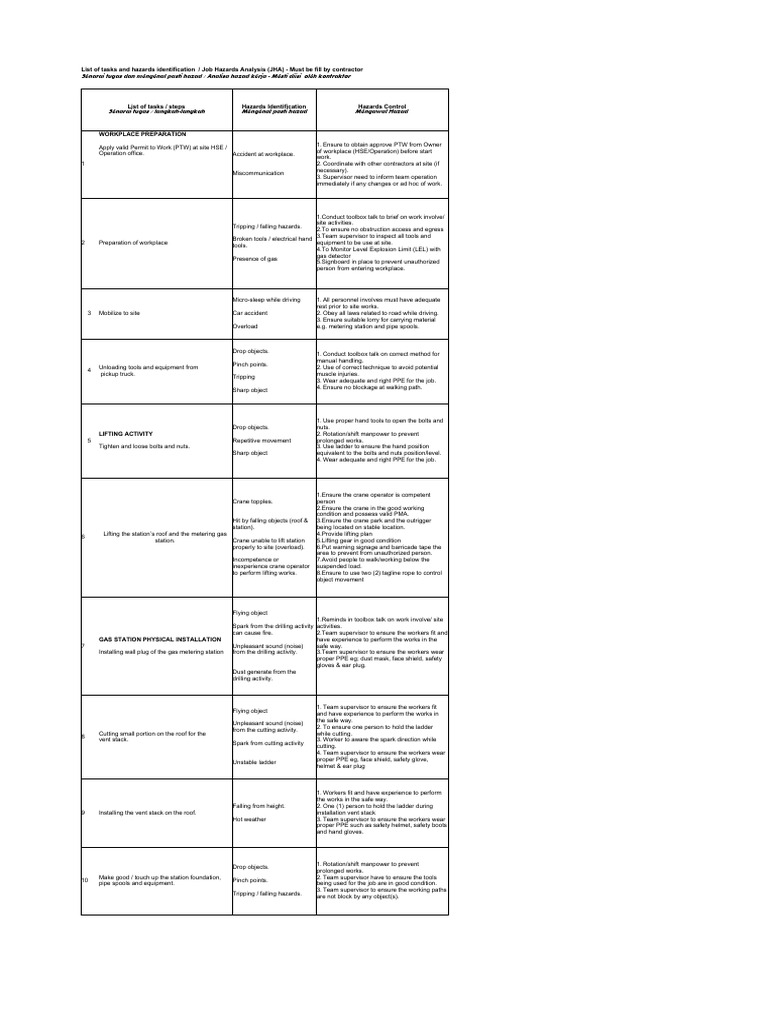JHA Equipments Declaration Form | Download Free PDF | Personal ...