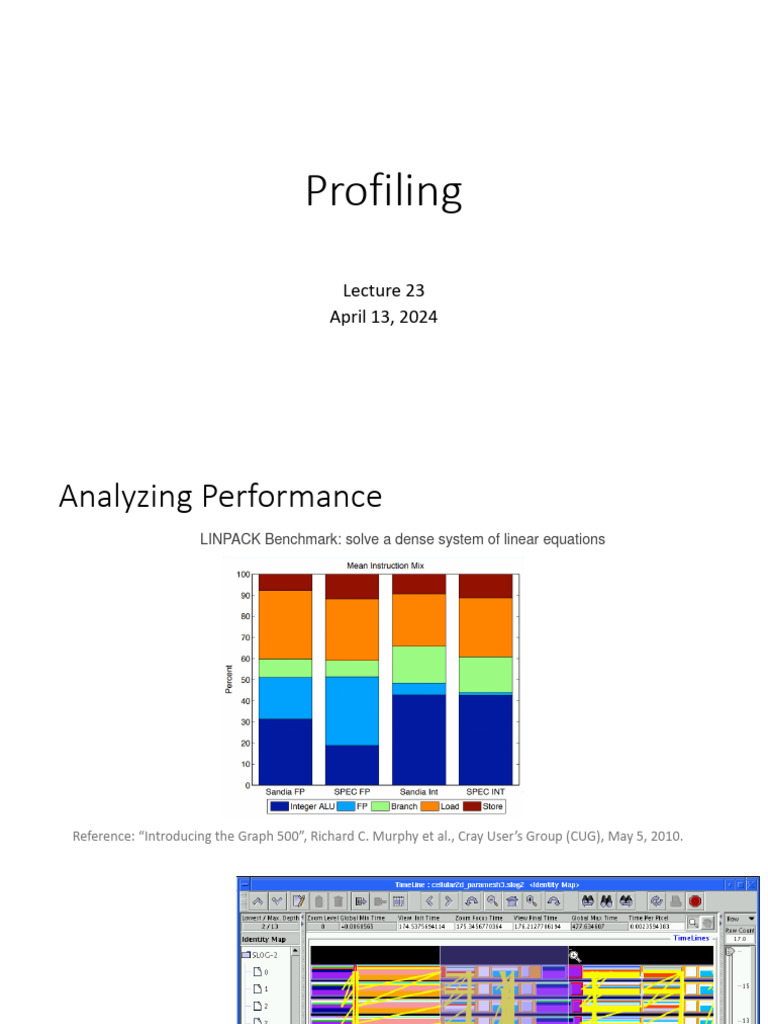 23.Profiling I | PDF | Computer Programming | Software Development