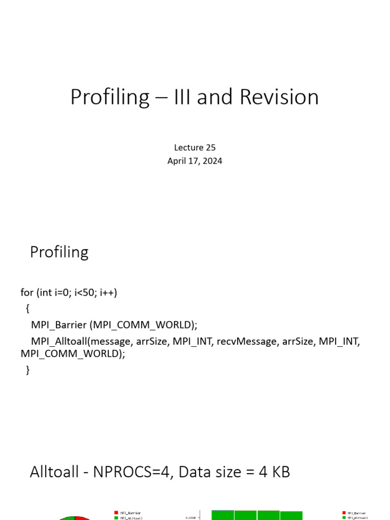 MPI Profiling and Optimization | PDF