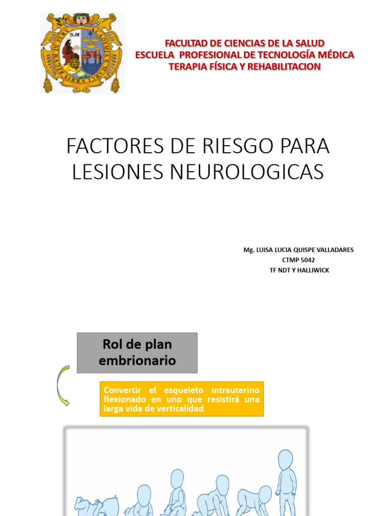 Semana 1 - Factores de Riesgo | PDF | Músculo | Anatomía