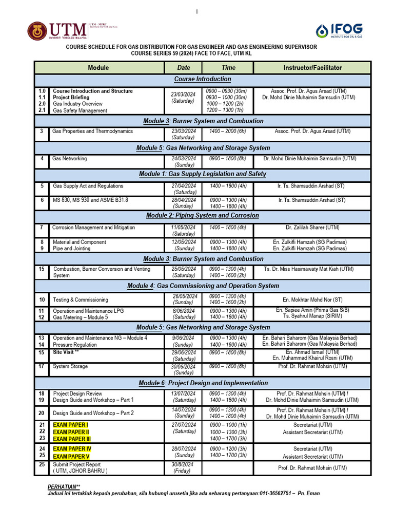 Gas Distribution Course Schedule 2024 | PDF | Chemical Process Engineering | Energy Technology
