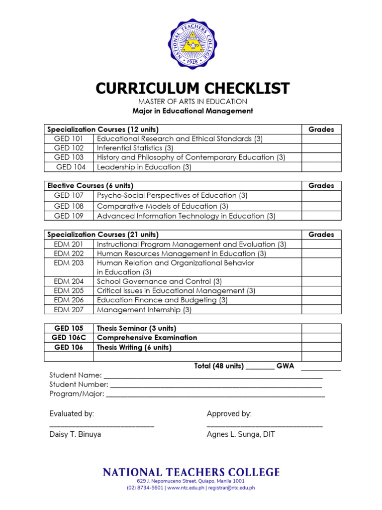 MAED Educational Management Curriculum | PDF
