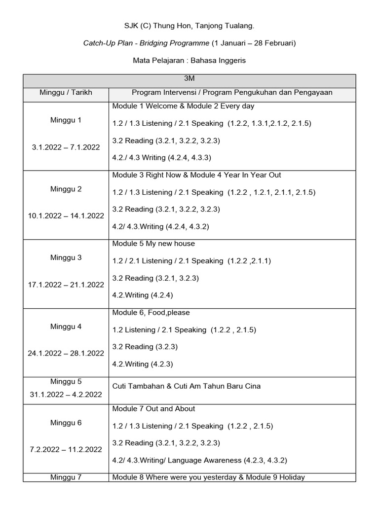 BI Y3 Catch Up | PDF