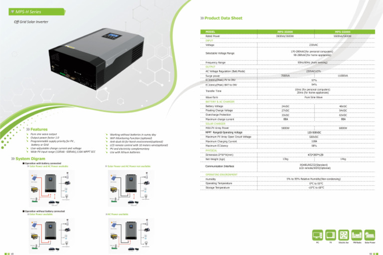 MPS-H Series Brochure | PDF