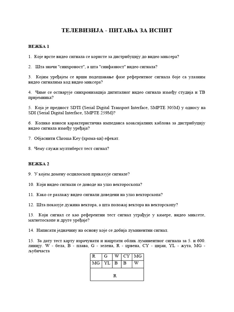 ТЕЛЕВИЗИЈА | PDF