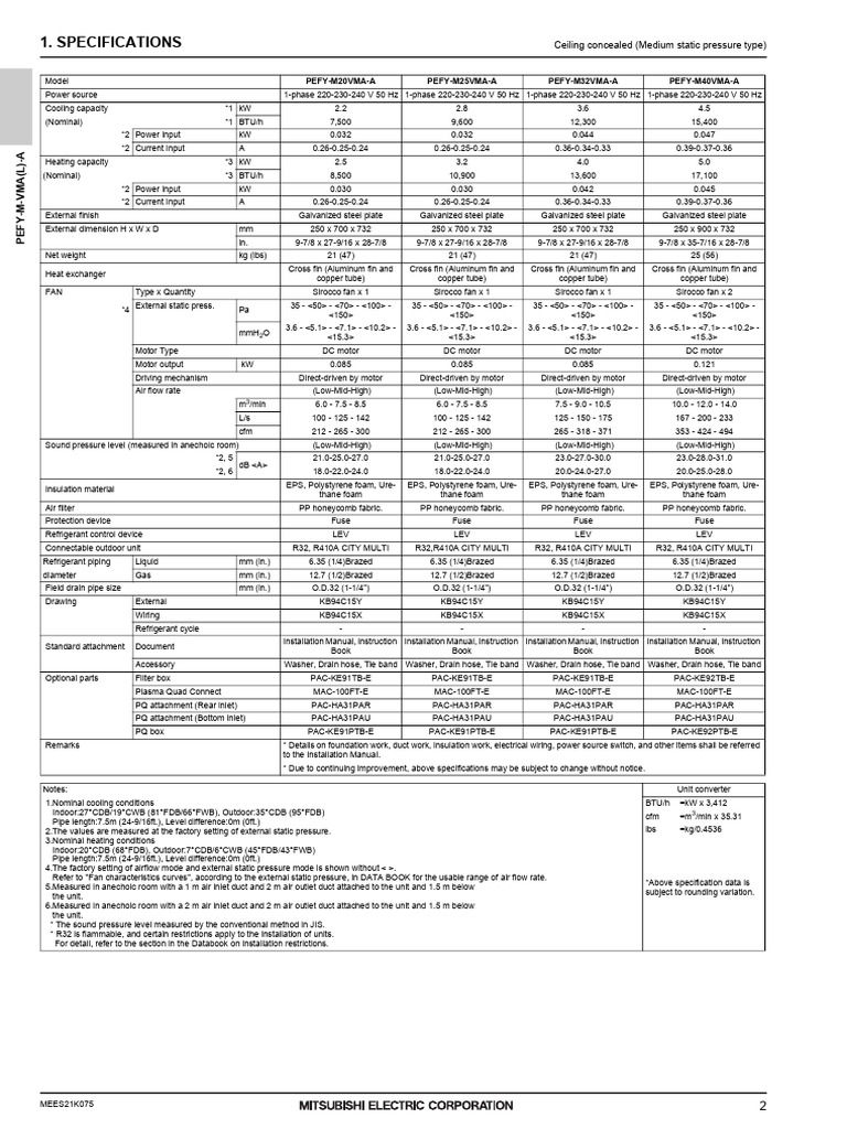 074 SP Pefy-M20 40vma-A | PDF | Duct (Flow) | Electrical Engineering