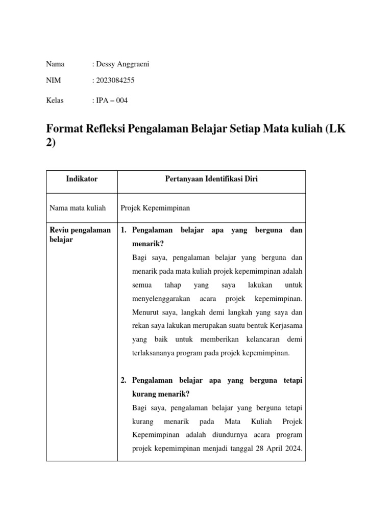 Jurnal Refleksi - Dessy Anggraeni - Projek Kepemimpinan | PDF | Seni