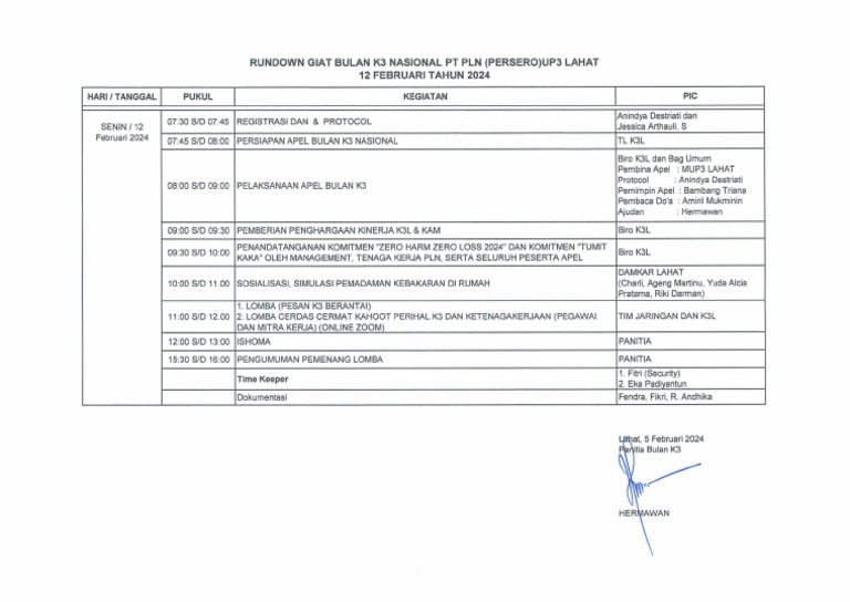 Rundown Apel BLN K3 PLN 2024 | PDF