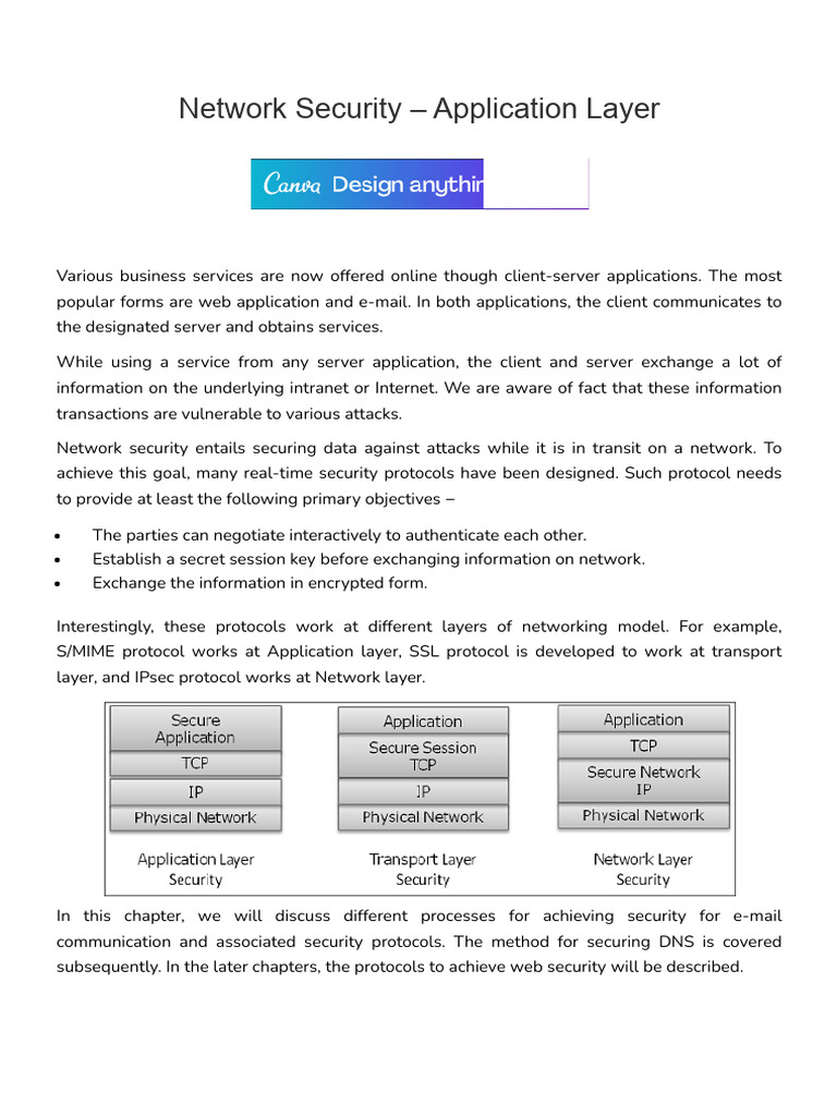 Network Security â__ Application Layer | PDF | Public Key Cryptography | Domain Name System