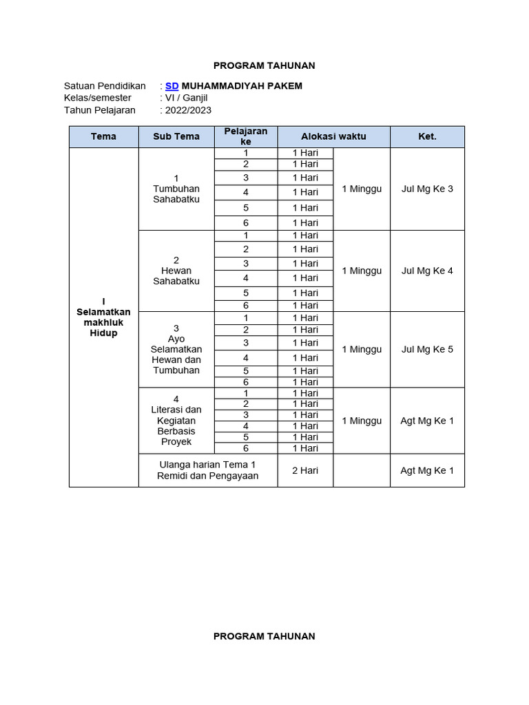 Prota Kelas 6 K13 2022 | PDF