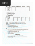 Sample Pen Portrait | PDF | Self-Improvement