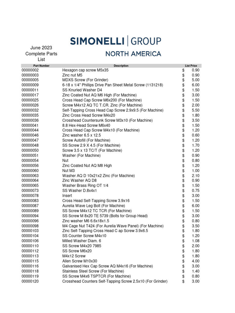 Simonelli Group Part Price List 2023 | PDF | Screw | Pipe (Fluid Conveyance)