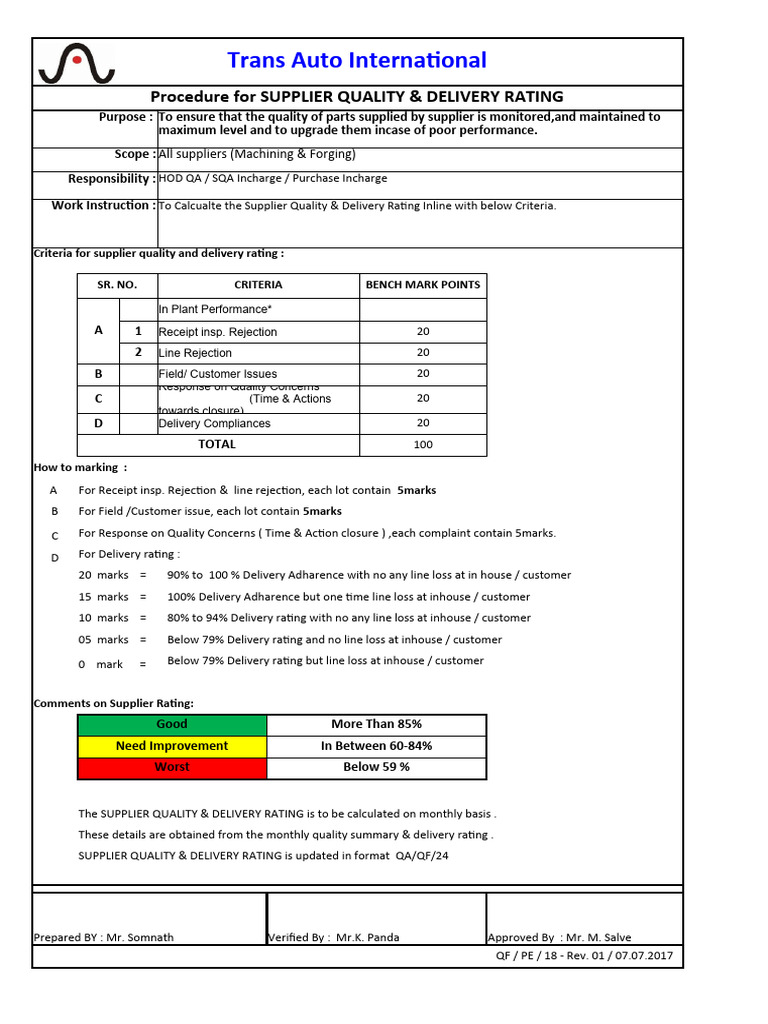 Supplier Quality & Delivery Rating Guide | PDF | Business
