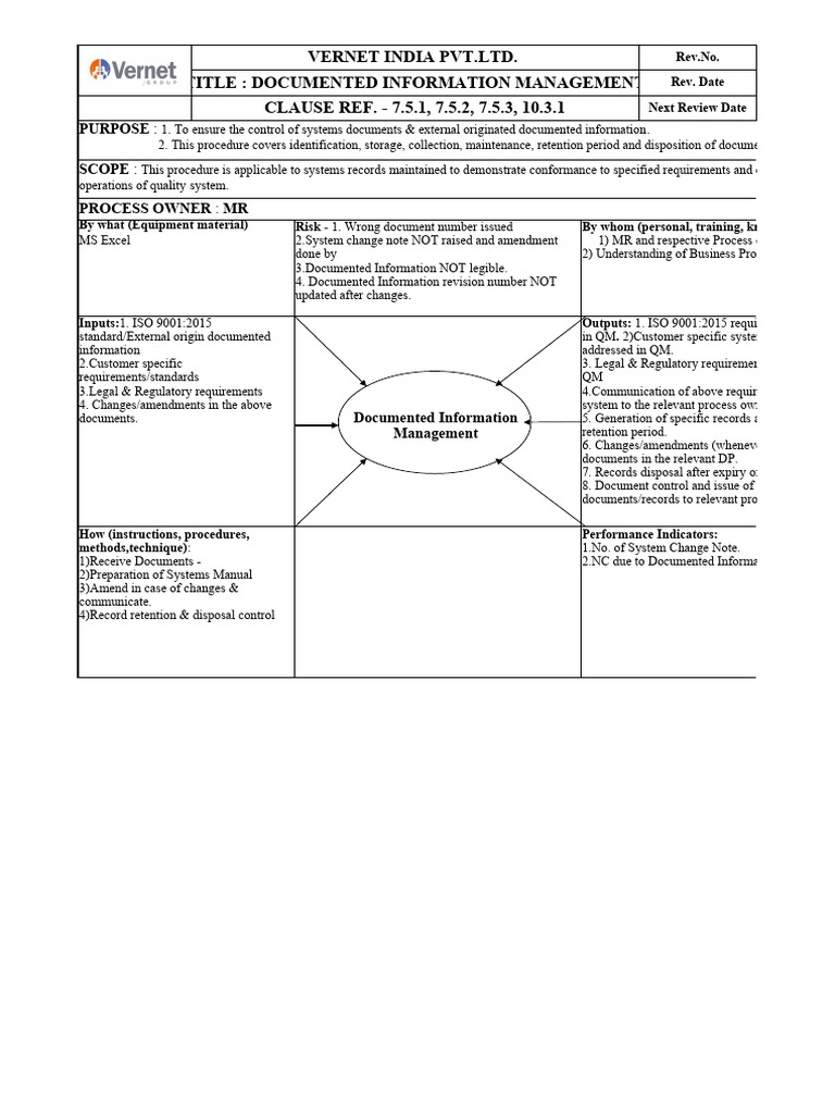 01 - Documented Information | Download Free PDF | Iso 9000 | Information