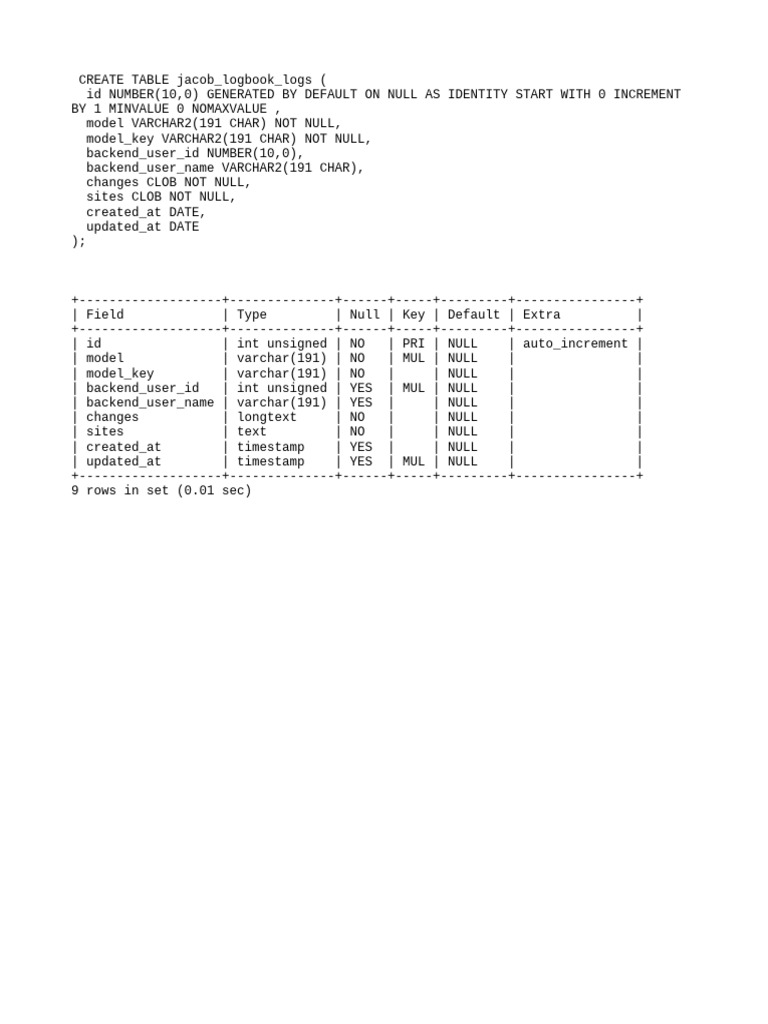 GGCMD 3 | PDF | Computers | Technology & Engineering