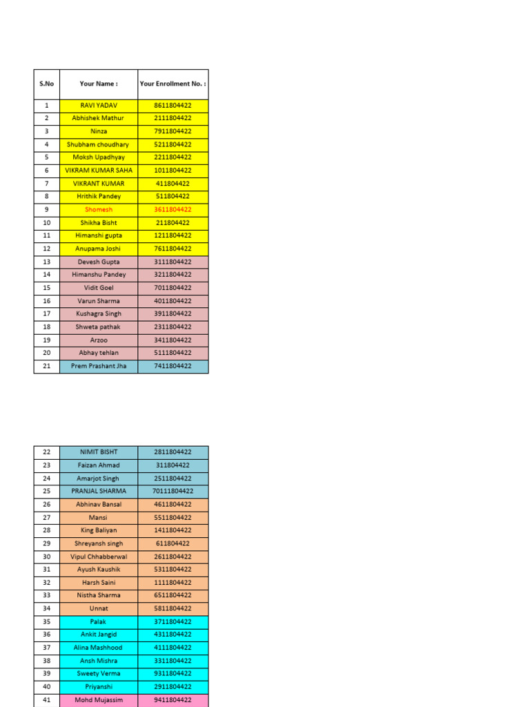 MOOC Test Schedule for 2024 | PDF | Web Development | Computer Programming