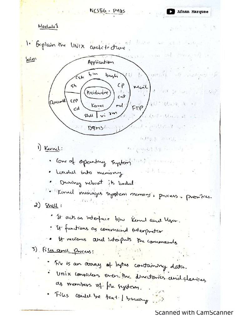 18CS56 PYQs | PDF