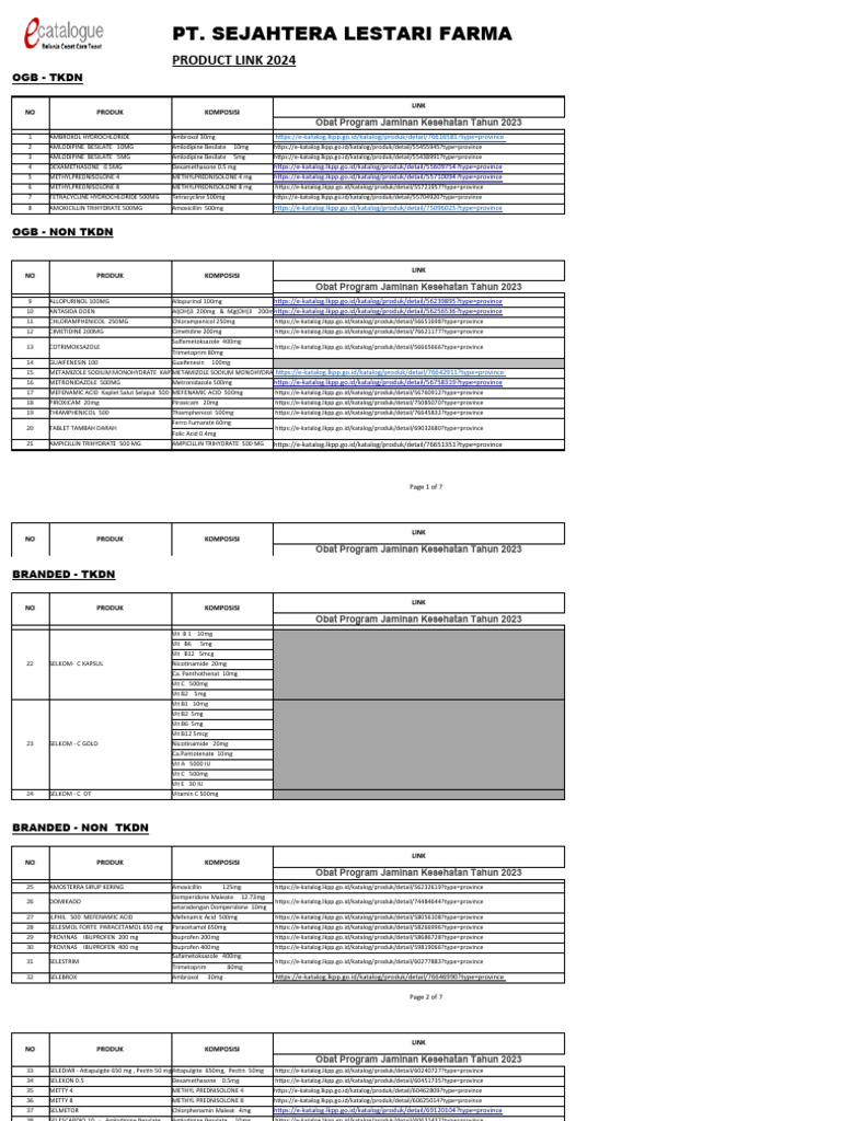 LINK - E Catalog 2023 - 230124 | PDF | Drugs | World Health Organization