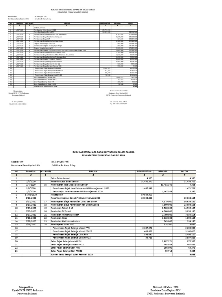 Bku JKN Terbaru Biakmuli 2020 | PDF
