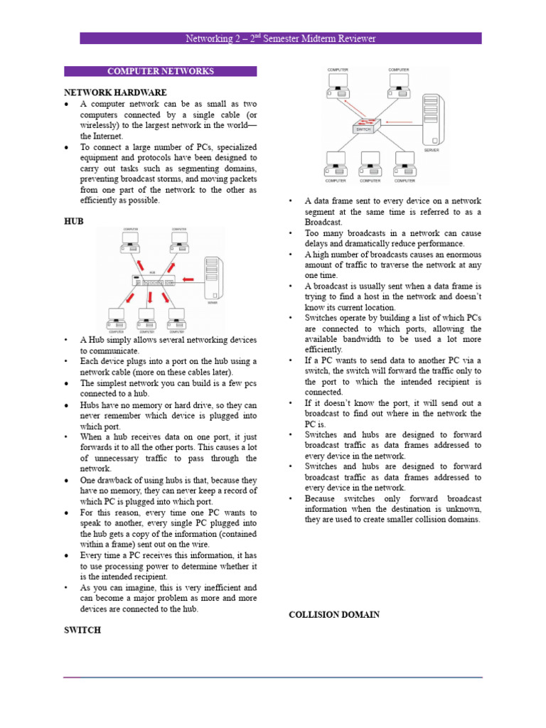 Itnet - Midterm Reviewer | PDF | Computer Network | Network Switch Itnet - Midterm Reviewer | PDF | Computer Network | Network Switch