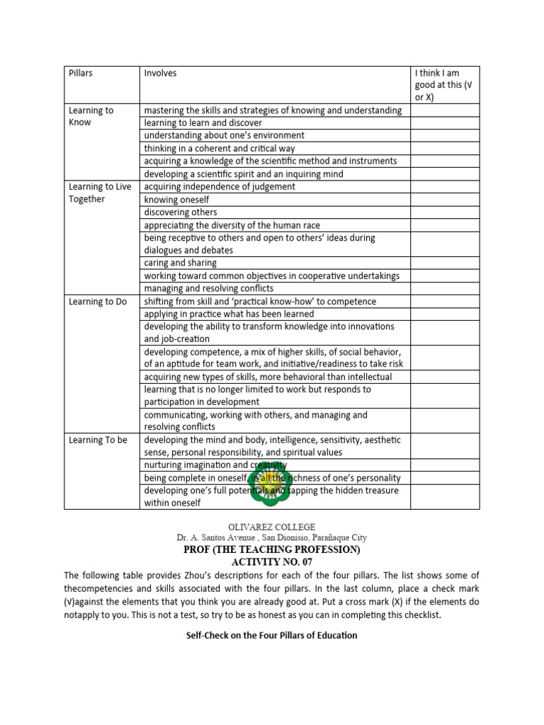 Activity 7 1 | Download Free PDF | Learning | Knowledge