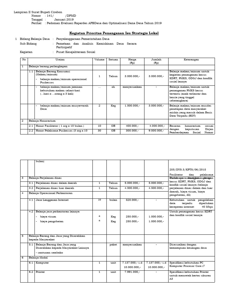 Lampiran II Rincian Kegiatan Dan RAB Bappeda Terakhir | PDF