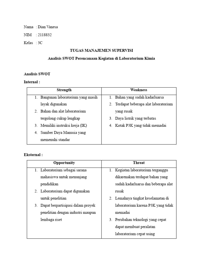 Manajemen Supervisi SWOT | PDF