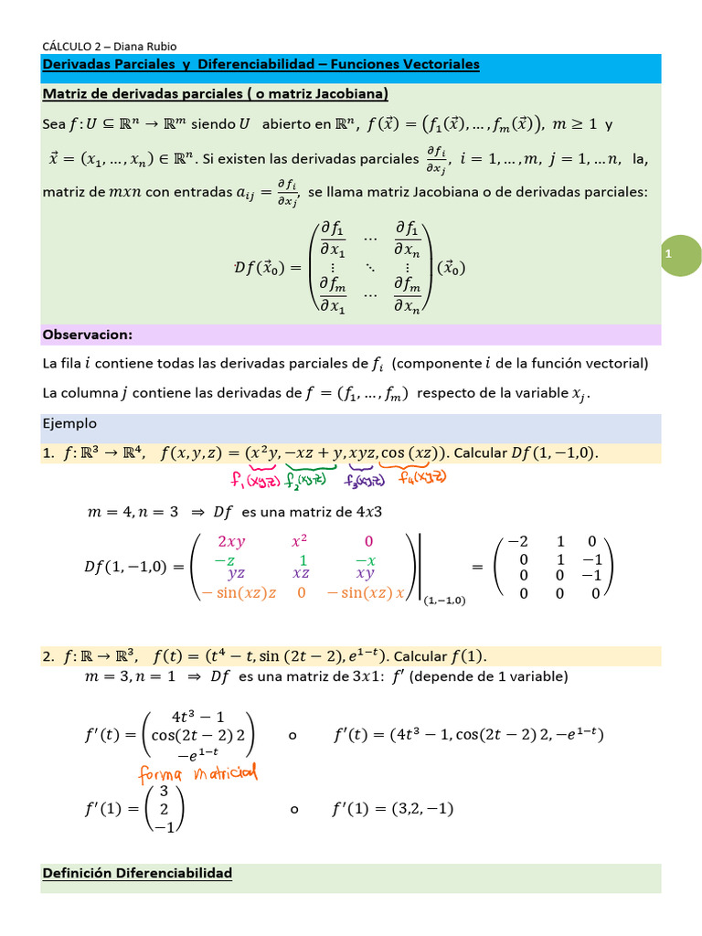 Derivadas y Diferenciabilidad - Funciones Vectoriales | Descargar ...
