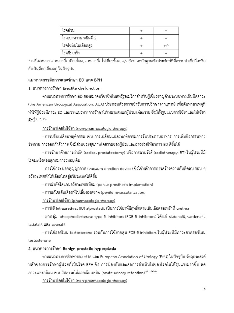 บทบาทของยากลุ่ม PDE-5-6 | PDF