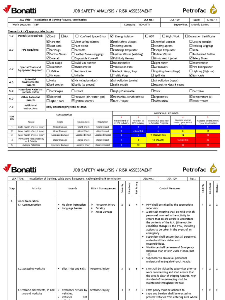 Installation of Lighting Fixtures, Termination | PDF | Occupational ...