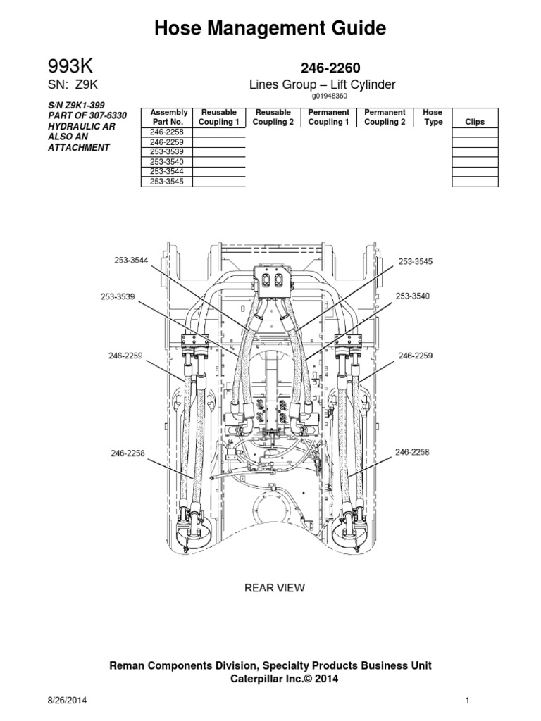 993K - Z9K Hose Management Guide Client | PDF | Internal Combustion ...