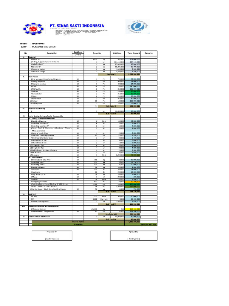 2023 Replace The Roof of Dissolving Tank | PDF | Welding | Construction